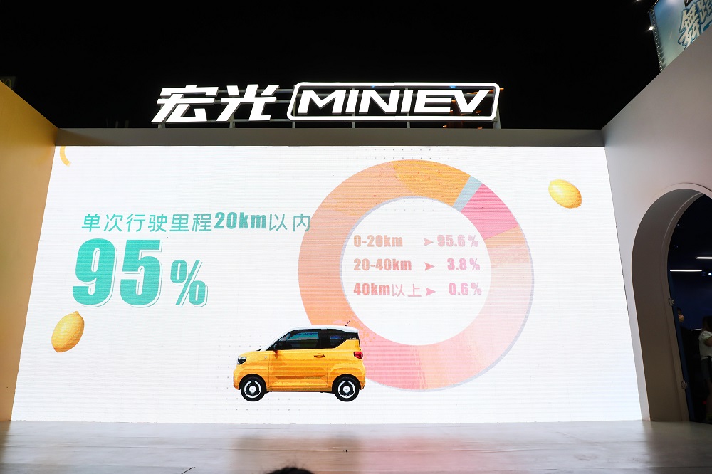 年销破37万辆，人人都开得上，MINIEV马卡龙秋色又来袭_汽场买车